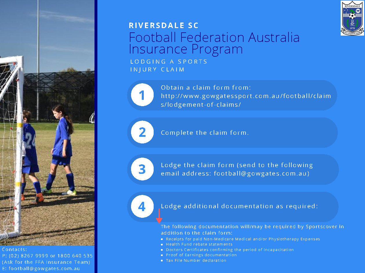FFA Sports Injury Insurance Claims - Riversdale SC - GameDay